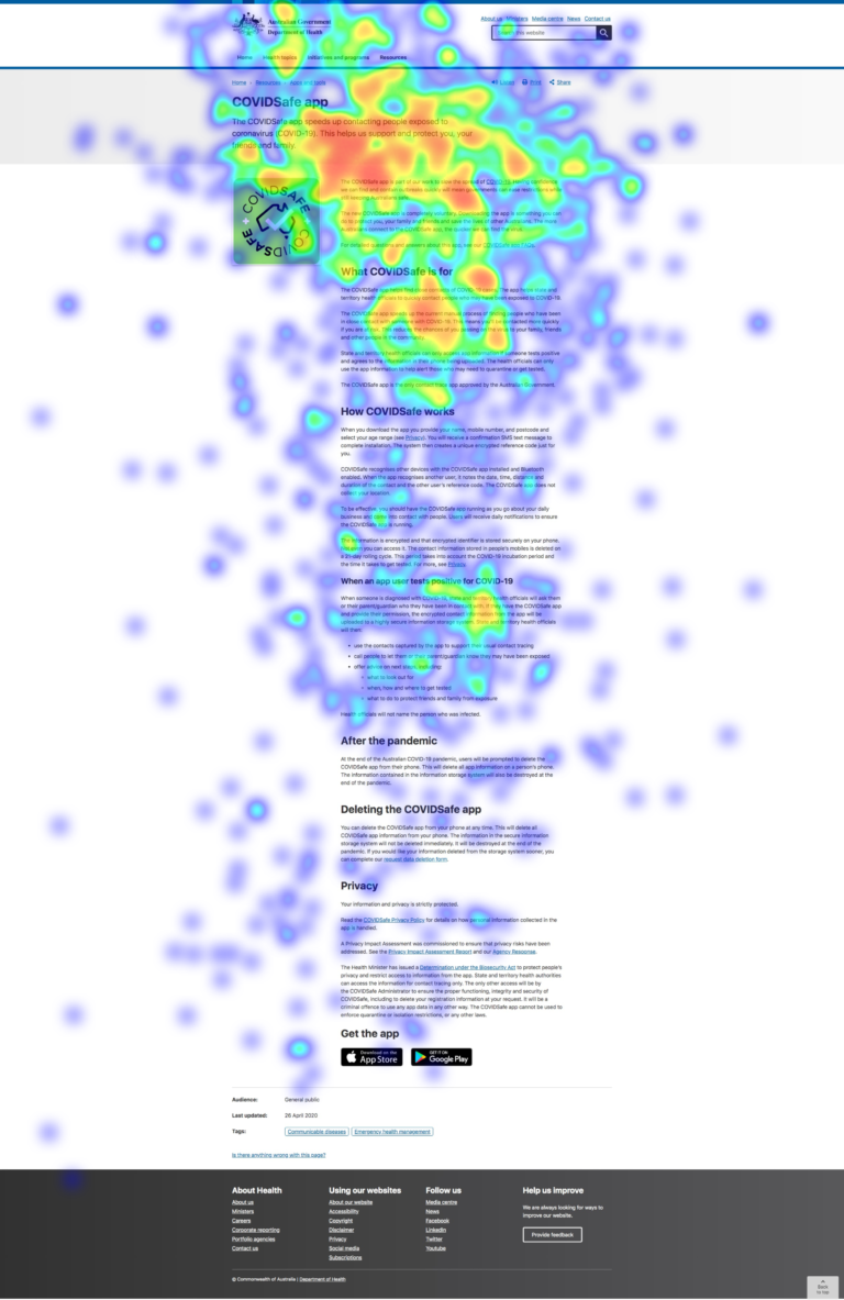 Remote Eyetracking - 4 top Areas of Interest